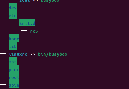 BusyBox 构建 RISC-V Linux 根文件系统 rootfs 示例_riscv soc uboot linux-CSDN博客