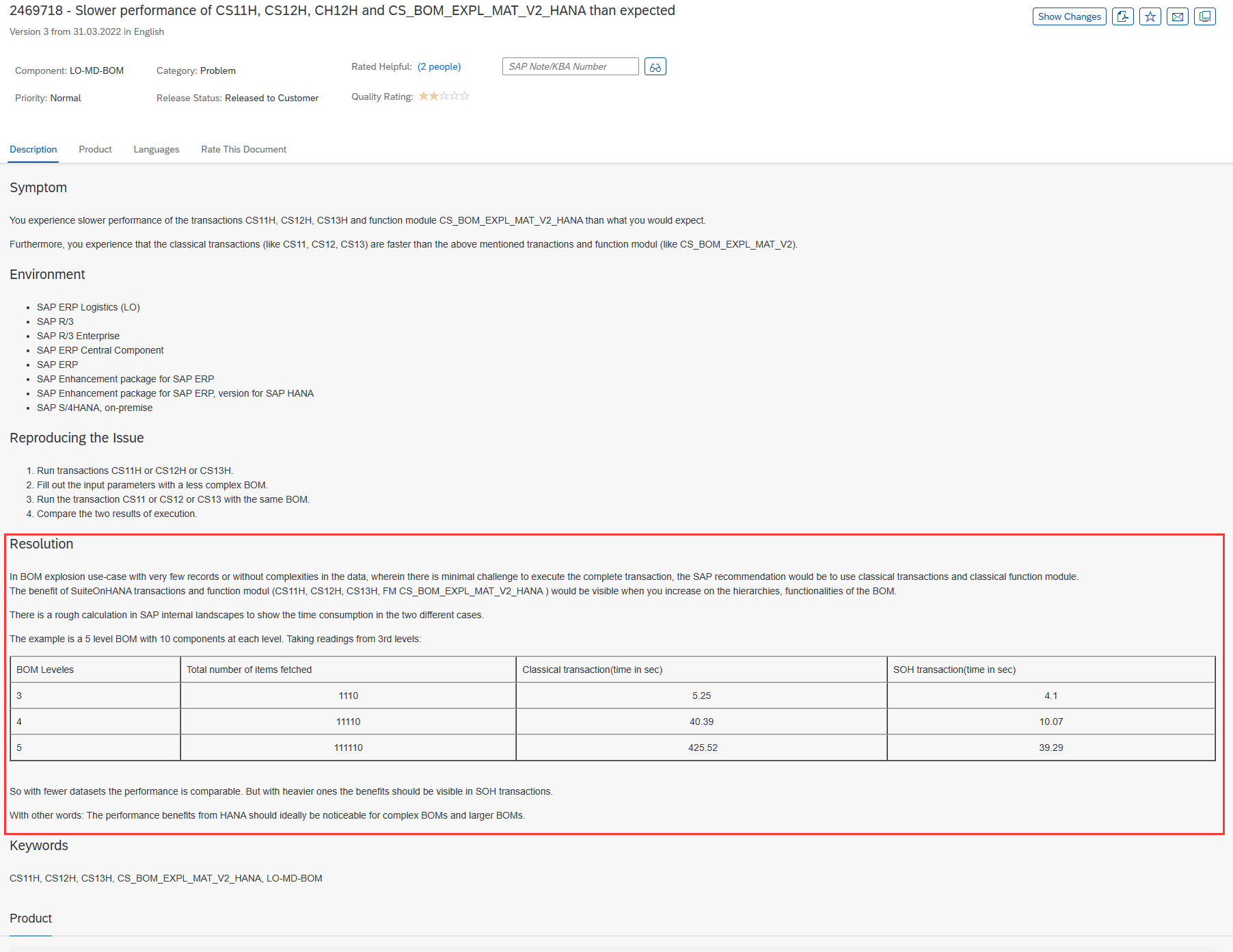 SAP ABAP 揭秘 BOM Explosion 鲜为人知的事务码（CS11H CS12H CS13H）和技术（AMDP HANA）-CSDN博客