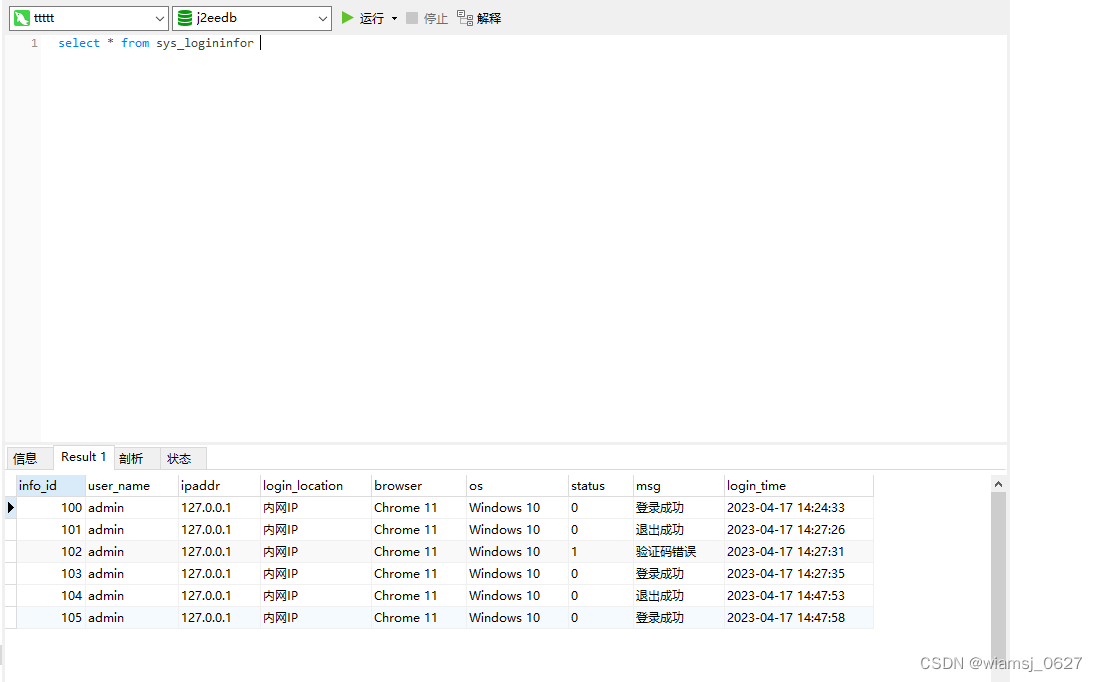 Mysql注意的坑 Csdn博客