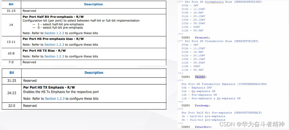 BMC中USB问题分析定位和解决案例_bmc aspeed ami-CSDN博客