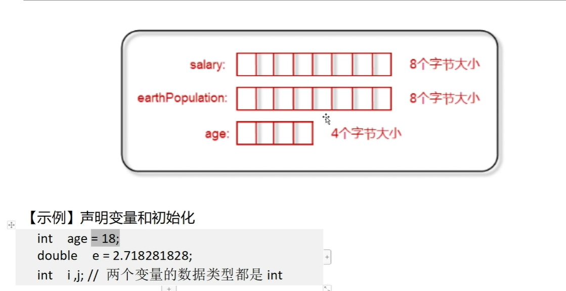 Java中变量和常量-----变量的定义_java语言的常量和变量定义-CSDN博客