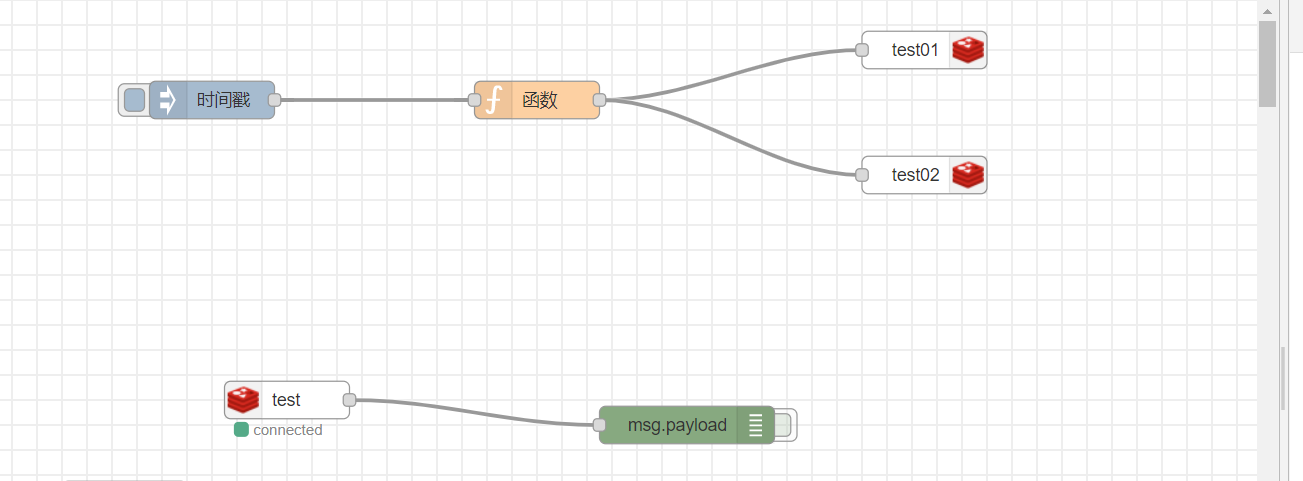 node-red进行读写redis_node-red redis-CSDN博客