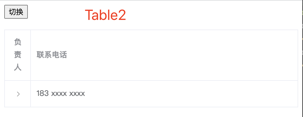 element 切换Table 展开行效果出bug_elementui table勾选后expand展开点击无效果-CSDN博客