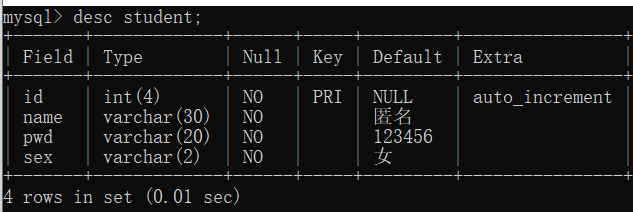 I LOVE MYSQL day02_数据库中怎么查询第一大姓-CSDN博客
