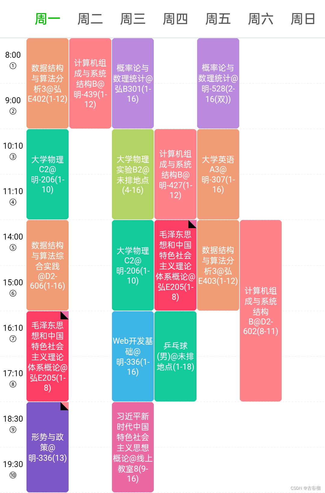 Acwing 算法基础课 学习笔记 Csdn博客 