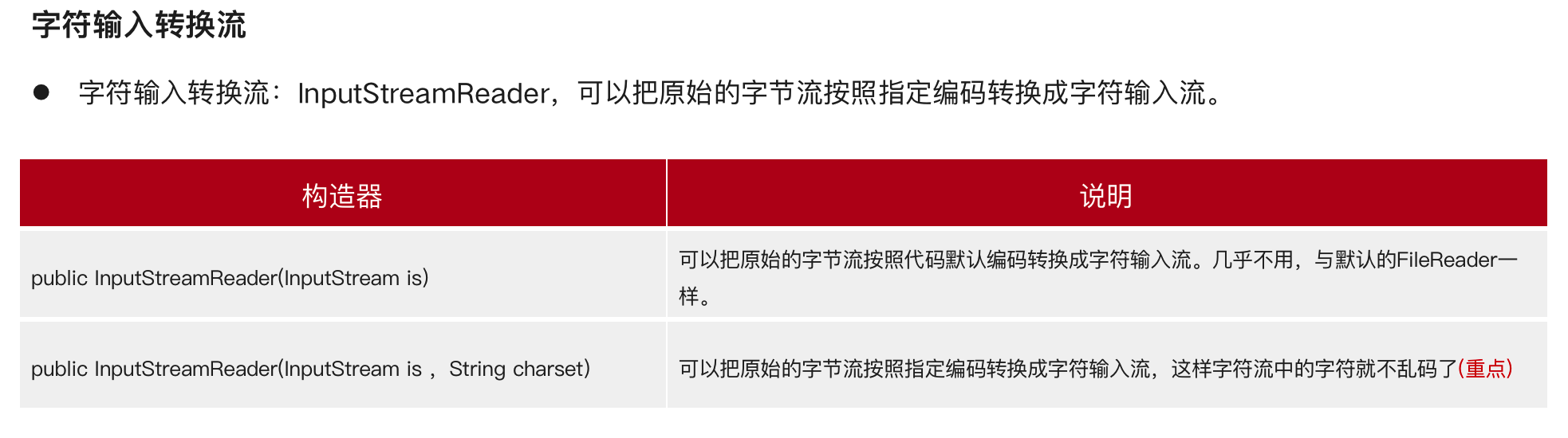 Java基础 File类 And Io流 Csdn博客
