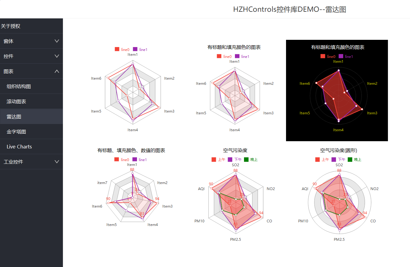 C#控件HZH_Controls使用_hzhcontrols-CSDN博客