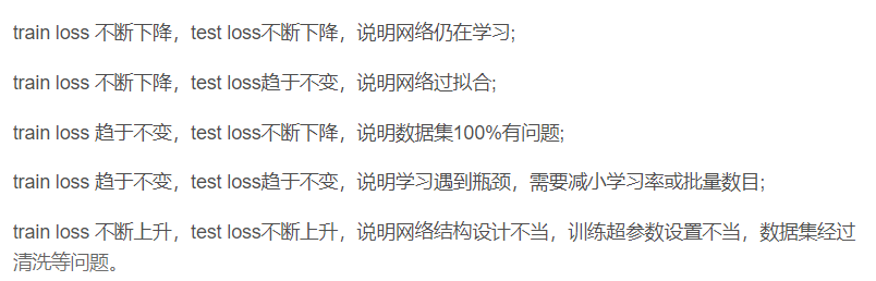 train_loss和val_loss结果分析_train loss和val loss 训练完成-CSDN博客