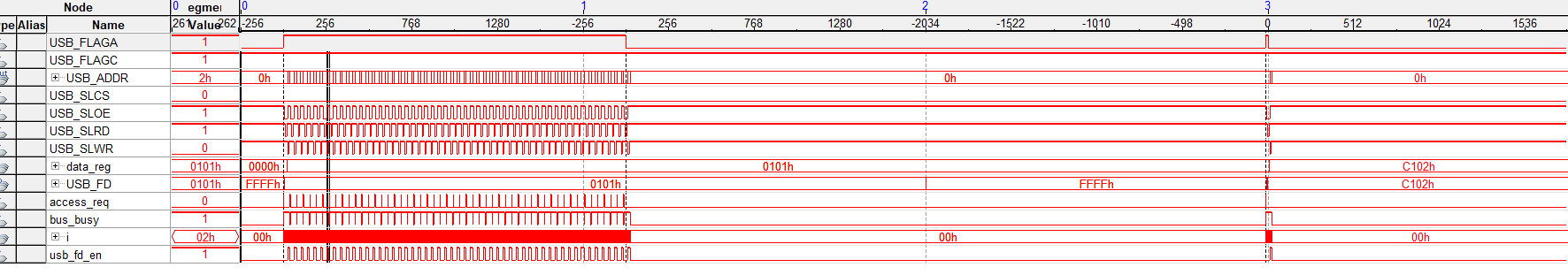 实战篇---USB2.0的Verilog实现_usb verilog-CSDN博客