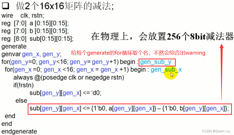 10 数字IC/IP设计流程_数字ip设计-CSDN博客
