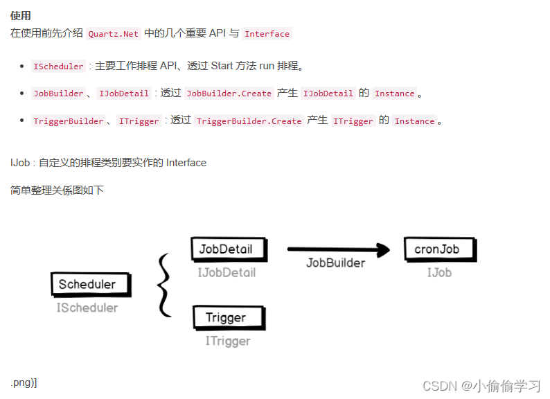 Quartz入门详解_quartz重复执行设置执行次数-CSDN博客