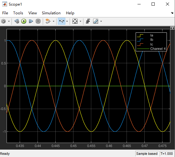 PMSM FOC控制 Matlab/Simulink仿真之Clark变换_为什么要使用clark变换-CSDN博客