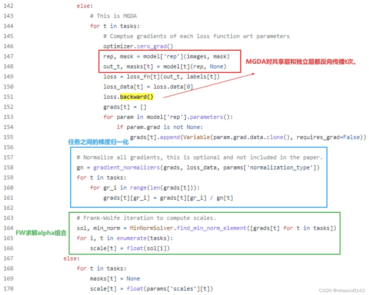 任务损失/梯度优化_.cpu().numpy()-CSDN博客