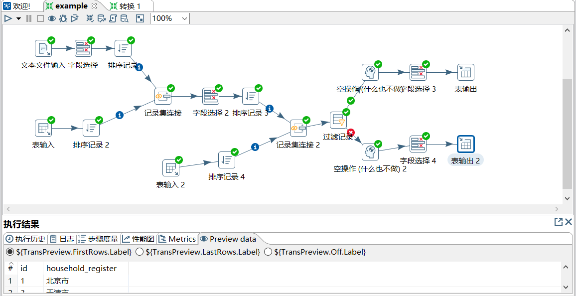 Kettle数据转换_kettle数据类型转换-CSDN博客
