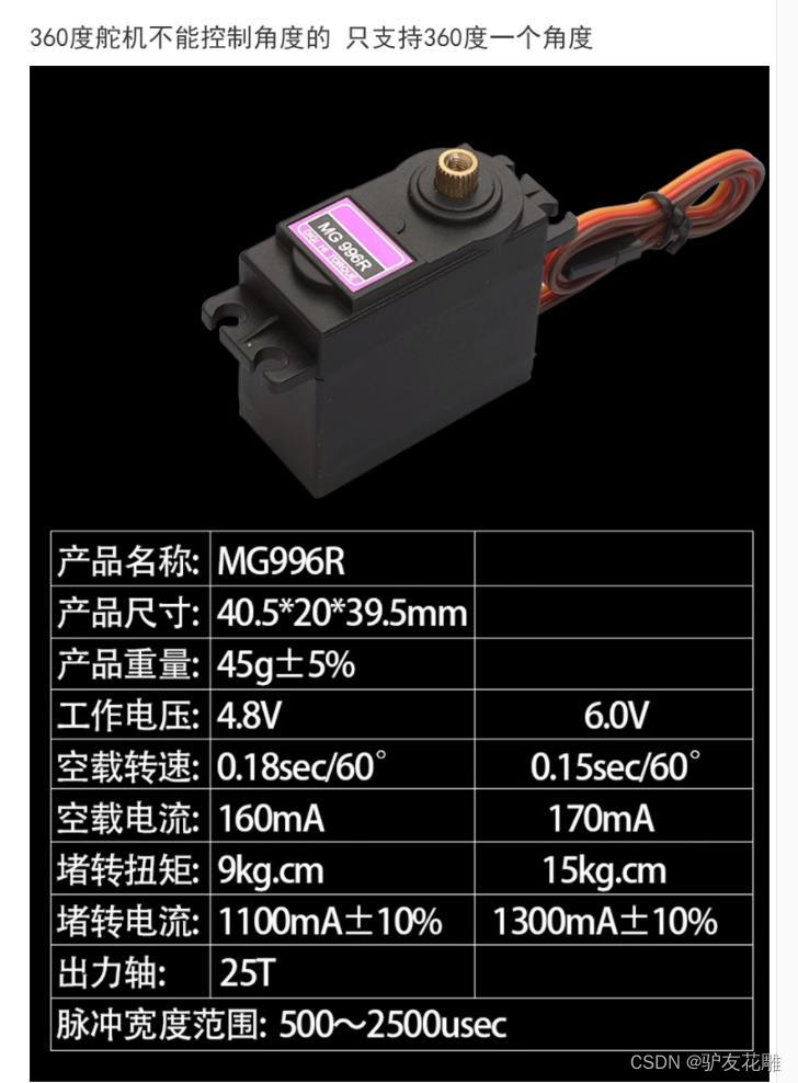 【雕爷学编程】arduino动手做（169） 360°金属齿轮mg996r舵机mg996r 360 Arduino Csdn博客
