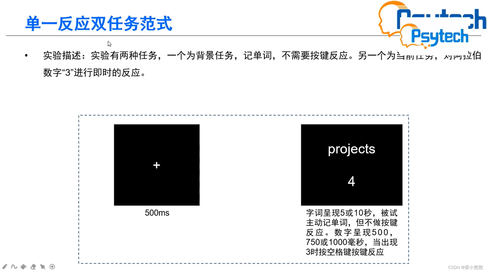 E-prime实验设计常用技术_eprime十个经典实验-CSDN博客