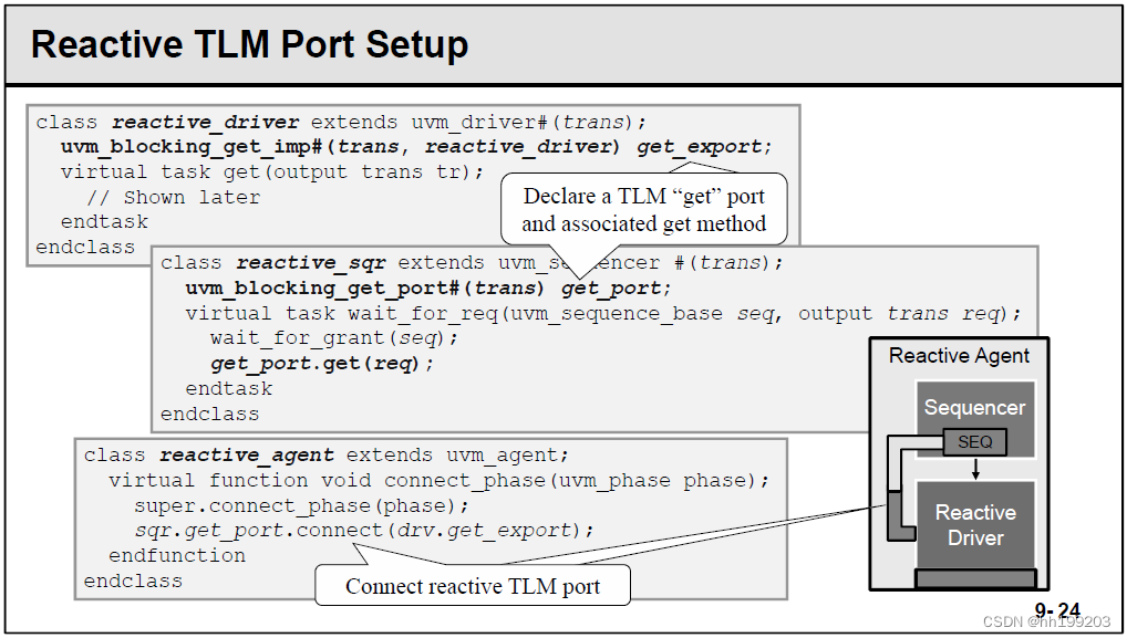 sequence如何接收来自driver的transaction_sequence 如何得到driver的response-CSDN博客