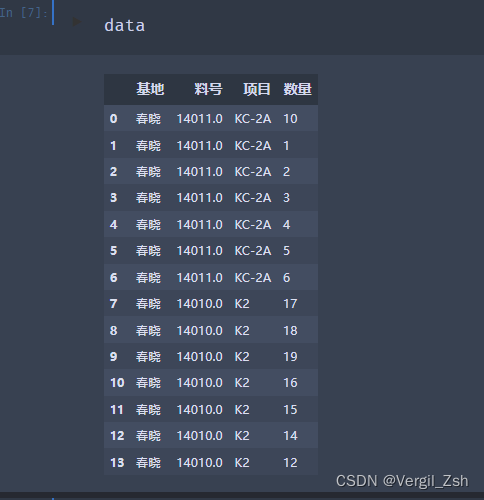 Python处理excel表格中合并的行python按时间合并excel Csdn博客 6309