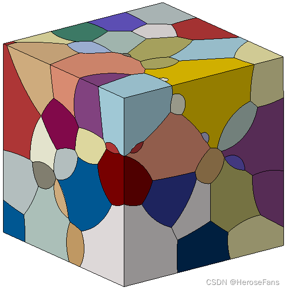 非等速生长Voronoi晶体模型生成插件[AbqHyperVoronoi插件]-CSDN博客