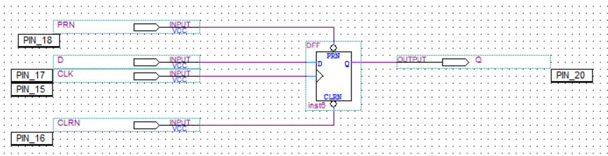 quartus ii中的dff元件（D触发器）prn引脚的含义_d触发器prn端的作用-CSDN博客