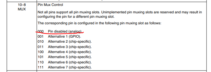 6、ARM嵌入式系统：ADC模块初始化_adc初始化-CSDN博客