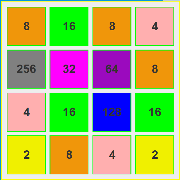 基于Java的2048小游戏设计_java2048小游戏游戏面板的流程图-CSDN博客