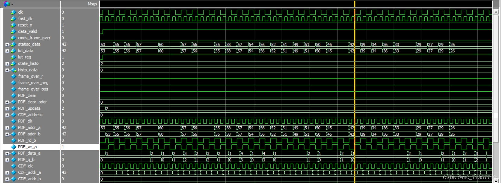 基于FPGA的视频图像直方图均衡 图像处理 图像增强 VGA对比度增强CLAHE_fpga实现clahe_「已注销」的博客-CSDN博客