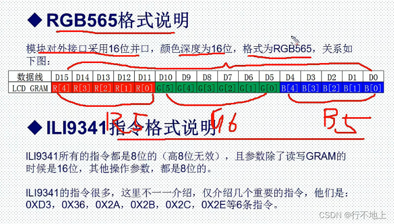 7、STM32——LCD_stm32lcd构件-CSDN博客