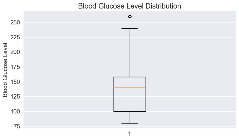 Jupyter Notebook数据可视化案例分析jupyter数据可视化 Csdn博客