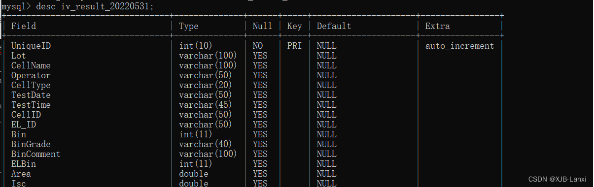 Mysql 使用手册——查询表格抬头、插入列、删除列、替换列mysql查询表头 Csdn博客