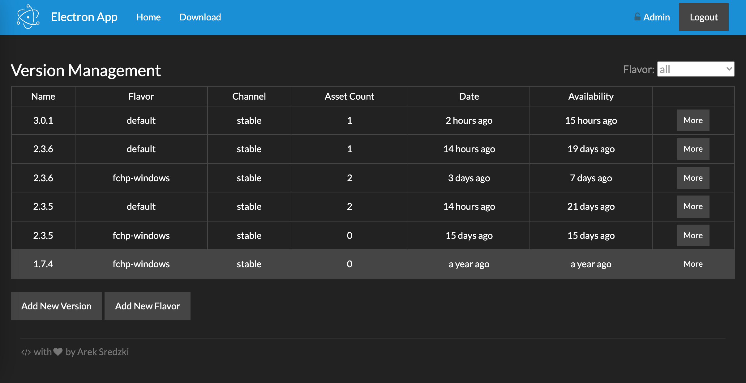 electron 自动更新之路总结（上）版本管理服务器_electron-release-server服务器搭建-CSDN博客