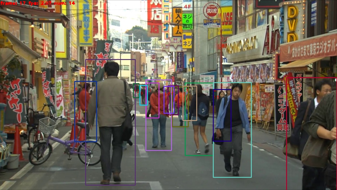 Window下的Towards Real-Time Multi-Object Tracking的环境搭建与训练_towards-realtime-mot部署-CSDN博客