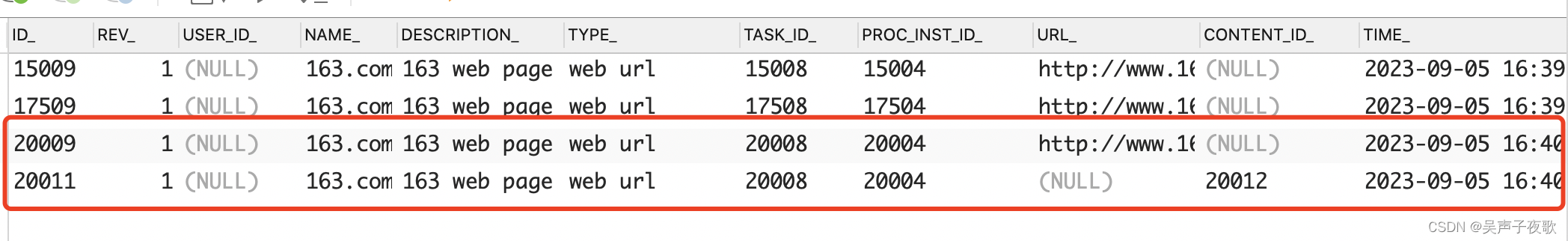 Activiti——流程任务TaskService API详解_taskservice.gettaskcomments(taskid)获取不到数据-CSDN博客