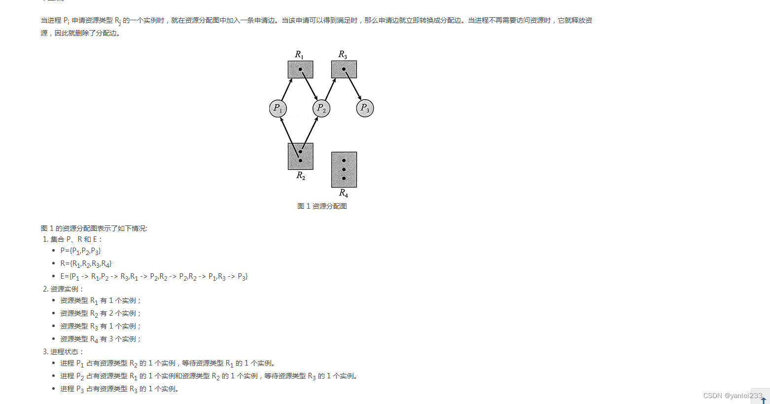 118 每日一题 408设m为同类资源数n为系统中并发进程数。当n个进程共享m个互斥资源时每个进程的最 Csdn博客