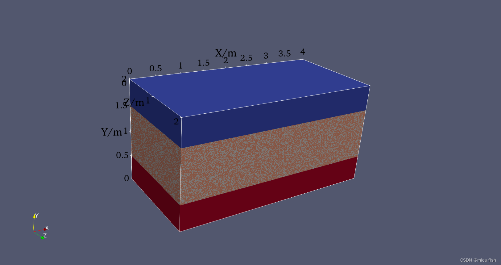 gprMax中多相随机介质探地雷达三维建模与模拟_gprmax三维模型与雷达图像-CSDN博客
