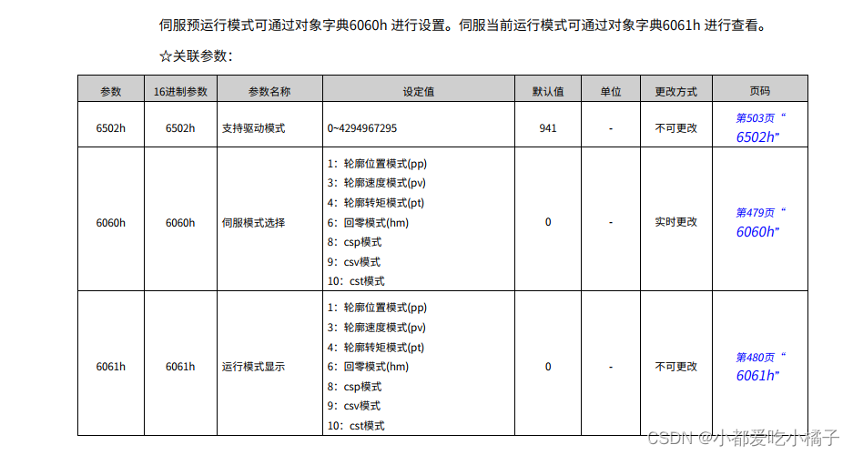 Ethercat的stm32f407的数控机床项目(pcb实战+源码）只做主站_stm32ethercat主站源码-CSDN博客