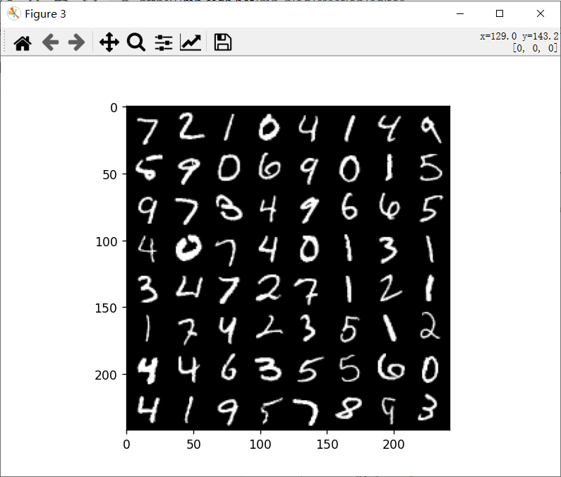 Python 使用简易残差神经网络处理手写数字识别数据集训练手写数字神经网络resnet Csdn博客
