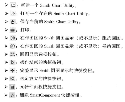 ADS学习：Smith Chart Utility使用说明-CSDN博客