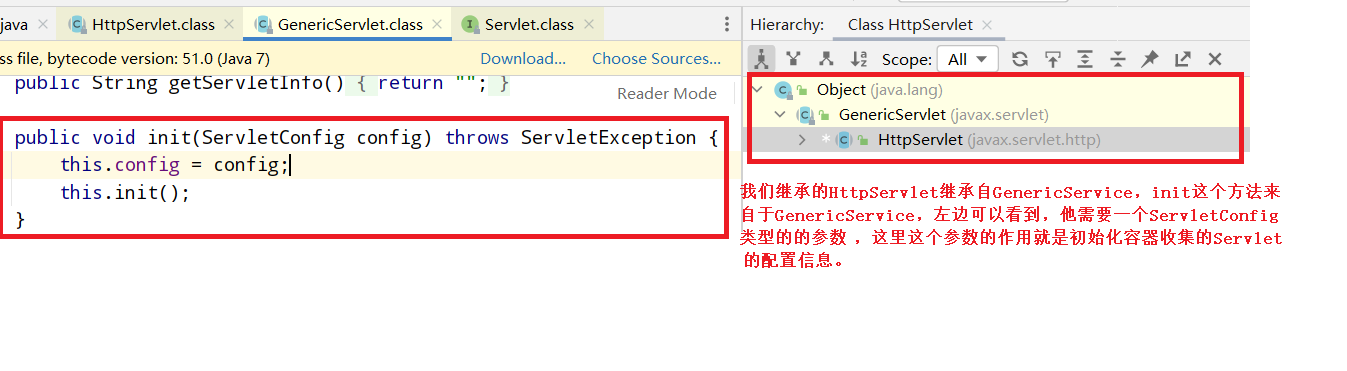 ServletConfig类的使用说明+重写init方法_重写父类的 init(servletconfig config)方法,将配置信息传给当前 servl-CSDN博客