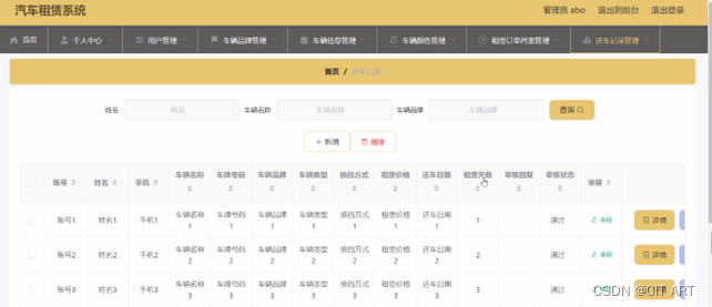 【java毕业设计】基于spring Bootmysql的汽车租赁系统设计与实现(程序源码) 汽车租赁系统基于spring Boot的车辆 5719