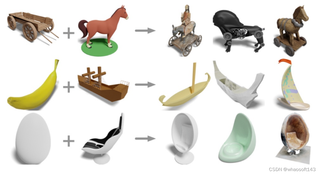 OpenShape_code_openshape:-CSDN博客