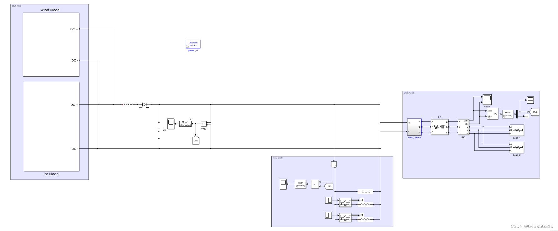 基于Matlab/Simulink风光互补系统建模_风光互补发电系统matlab仿真-CSDN博客