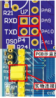 【手拉手 带你准备电赛】解答小课堂——串口通信需要初始化IO口_rxd和txd和pa-CSDN博客