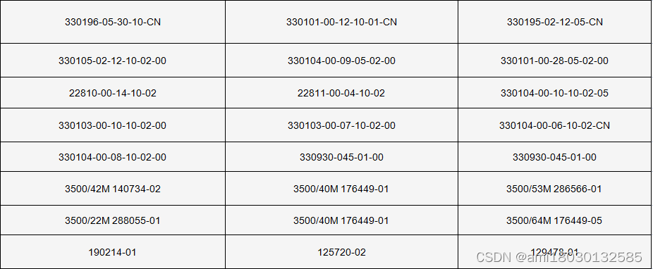 通用电气 IC200MDL940K VersaMax隔离输出模块IC200MDL940_ic200mdl930g说明书-CSDN博客