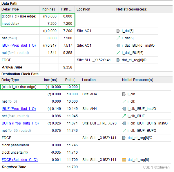 【ug903】时序约束向导（2）-CSDN博客