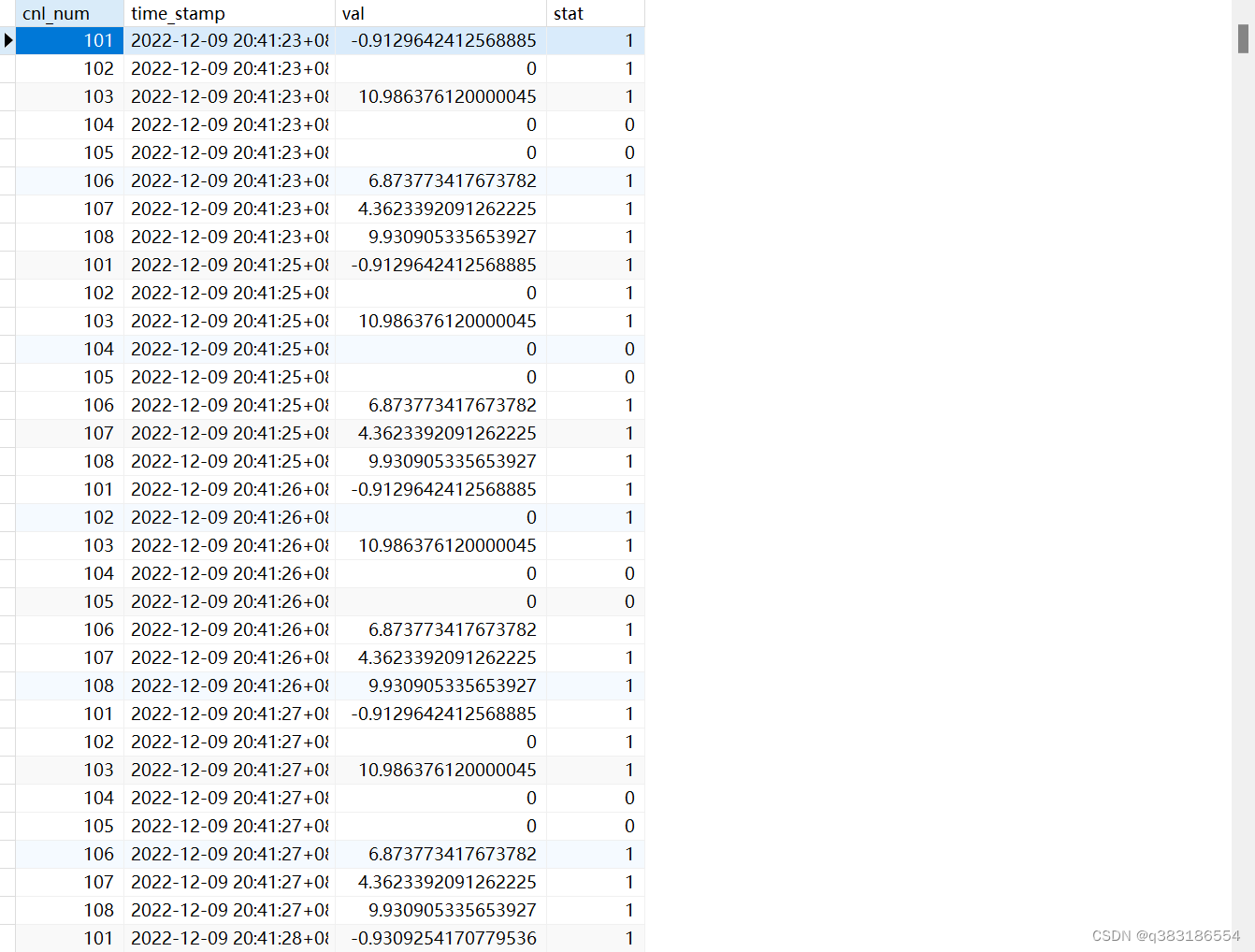 RapidScada V6全系列文章教程_rapid scada-CSDN博客