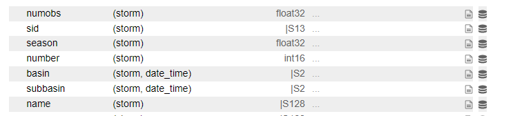 python利用IBTrACS的nc版本数据进行区域每年台风路径的绘制_ibtracs数据-CSDN博客