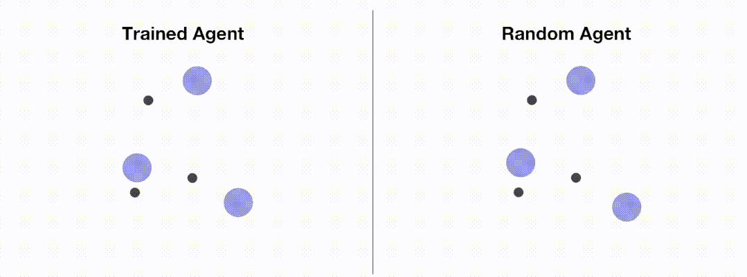 OpenRL_open rl-CSDN博客