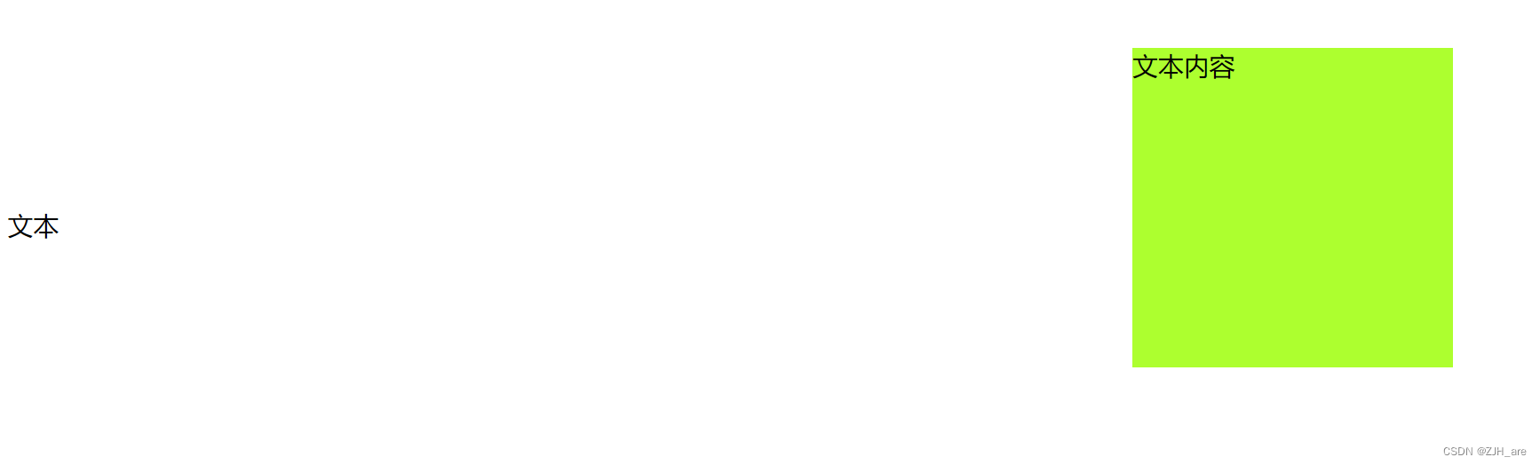 Css定位and锚点css 锚点 Csdn博客