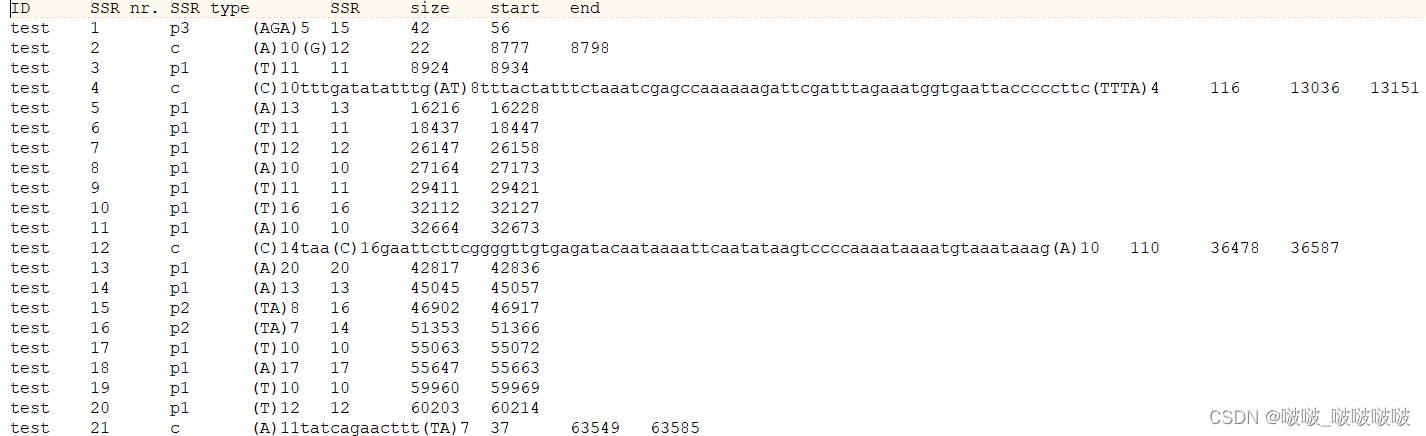 叶绿体基因组简单重复序列（SSRs）分析_miss 输出结果 gff 而不是.misa-CSDN博客